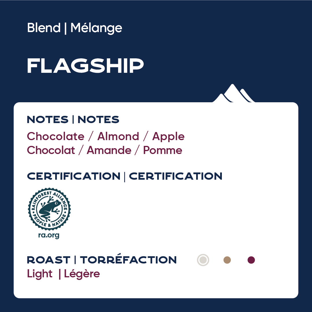 Coffee - Flagship | Reunion Coffee Roasters